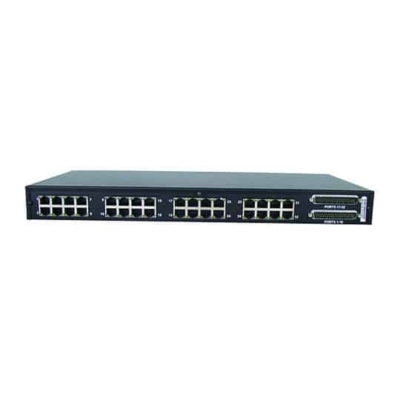 RocketPort® 32-Port RJ45 Rack Mount Interface | Pepperl+Fuchs ...